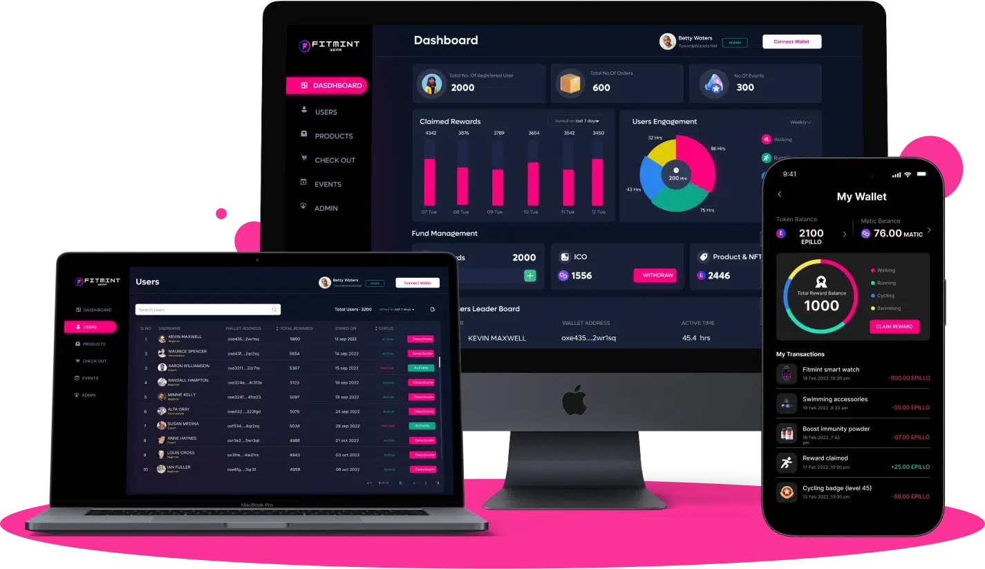 UI/UX Design Agency Australia | UI/UX Design Company in Australia