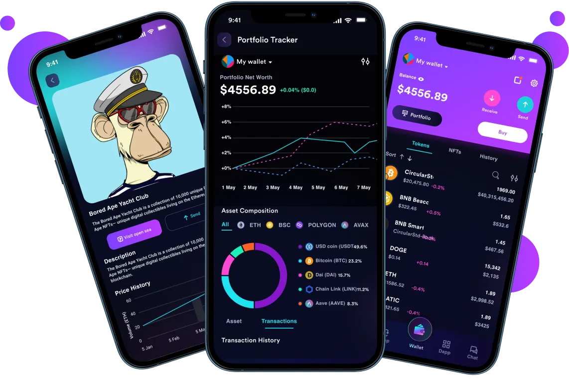 Best Mobile App Developer Sydney | Sunrise Technologies