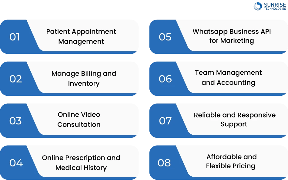 Offline vs Cloud-based Clinical Management System