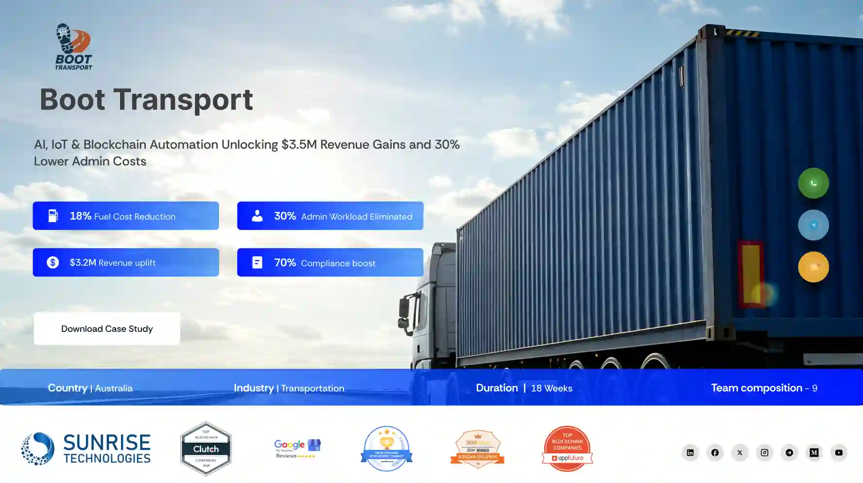 Boot Transport | AI-Driven Supply Chain Automation Solutions
