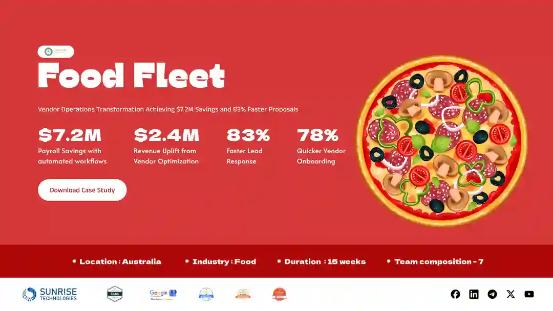 Food Fleet | AI-Powered Food Event Management Platform for Seamless Coordination
