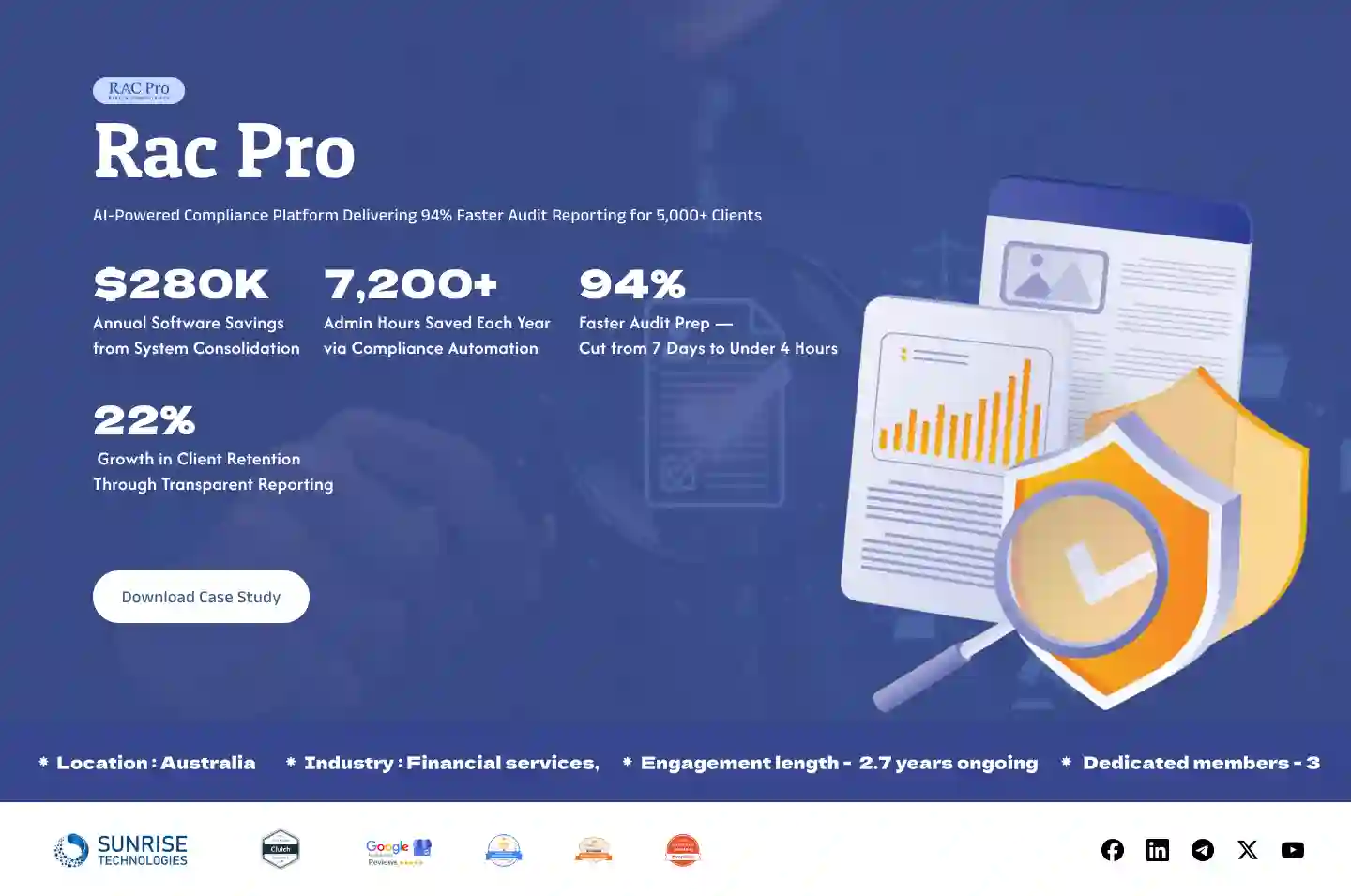 RACPro | SaaS Financial Compliance Platform for Australian Licensees