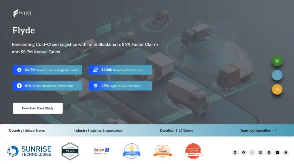 FLYDE Shipment Tracking IoT Platform | Real-Time Logistics Data on ...